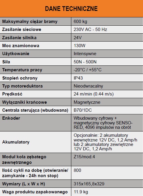 ROGER BRUSHLESS Zestaw LIGHT BH30/604/HS do bram przesuwnych do 600 kg - DD-AUTOMATYKA.pl ...